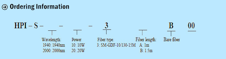 2000nm Fiber Inline 10/20W Isolator - Lightel